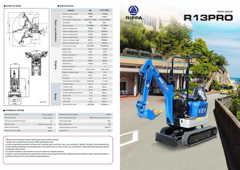 R13 – Pro Mini Excavator – RIPPA