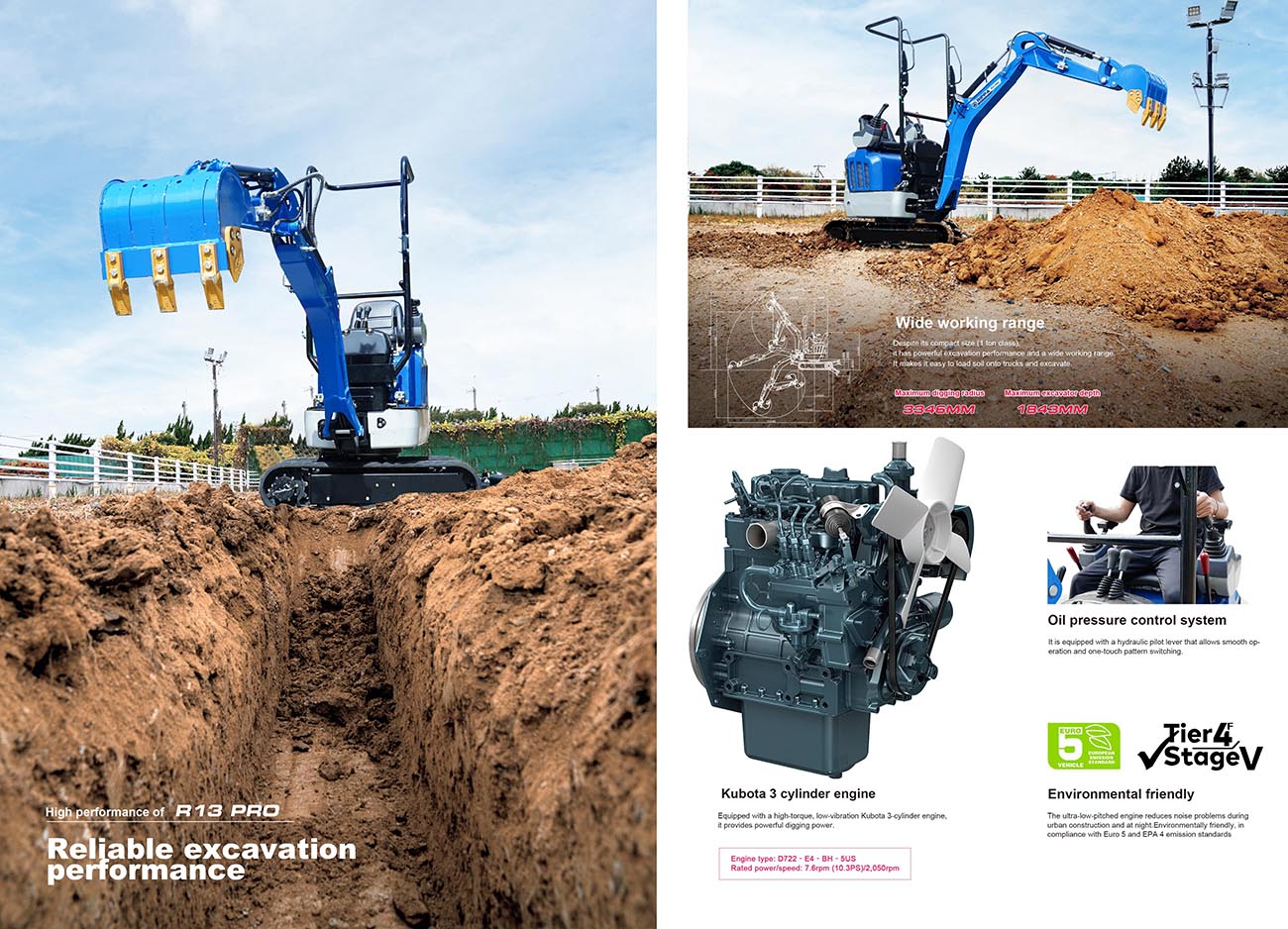 R13 – Pro Mini Excavator – RIPPA