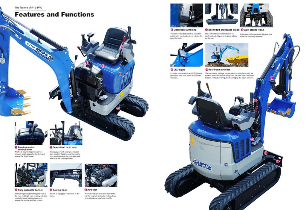 R13 – Pro Mini Excavator – RIPPA