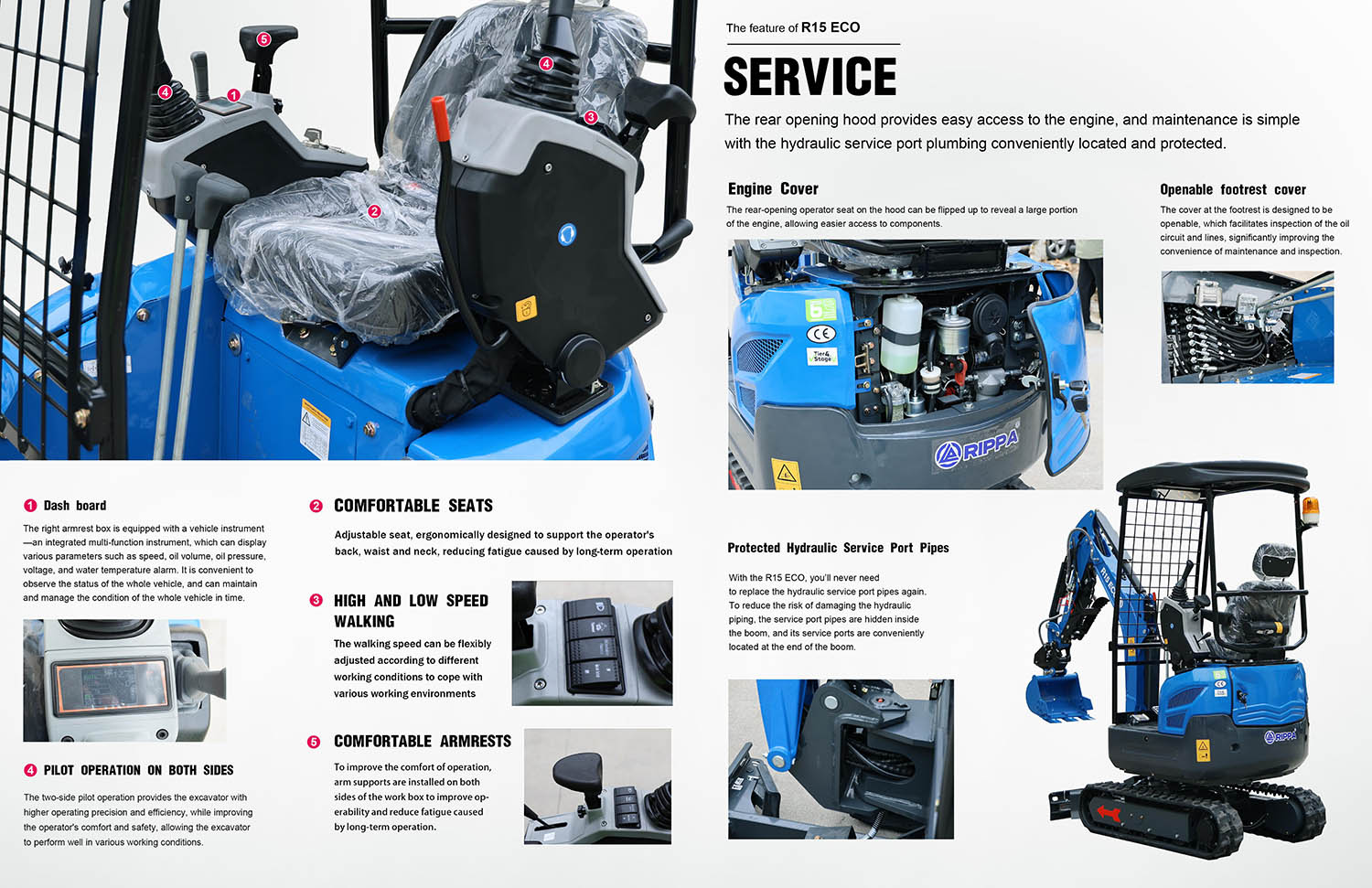 R15 – ECO Mini Excavator – RIPPA