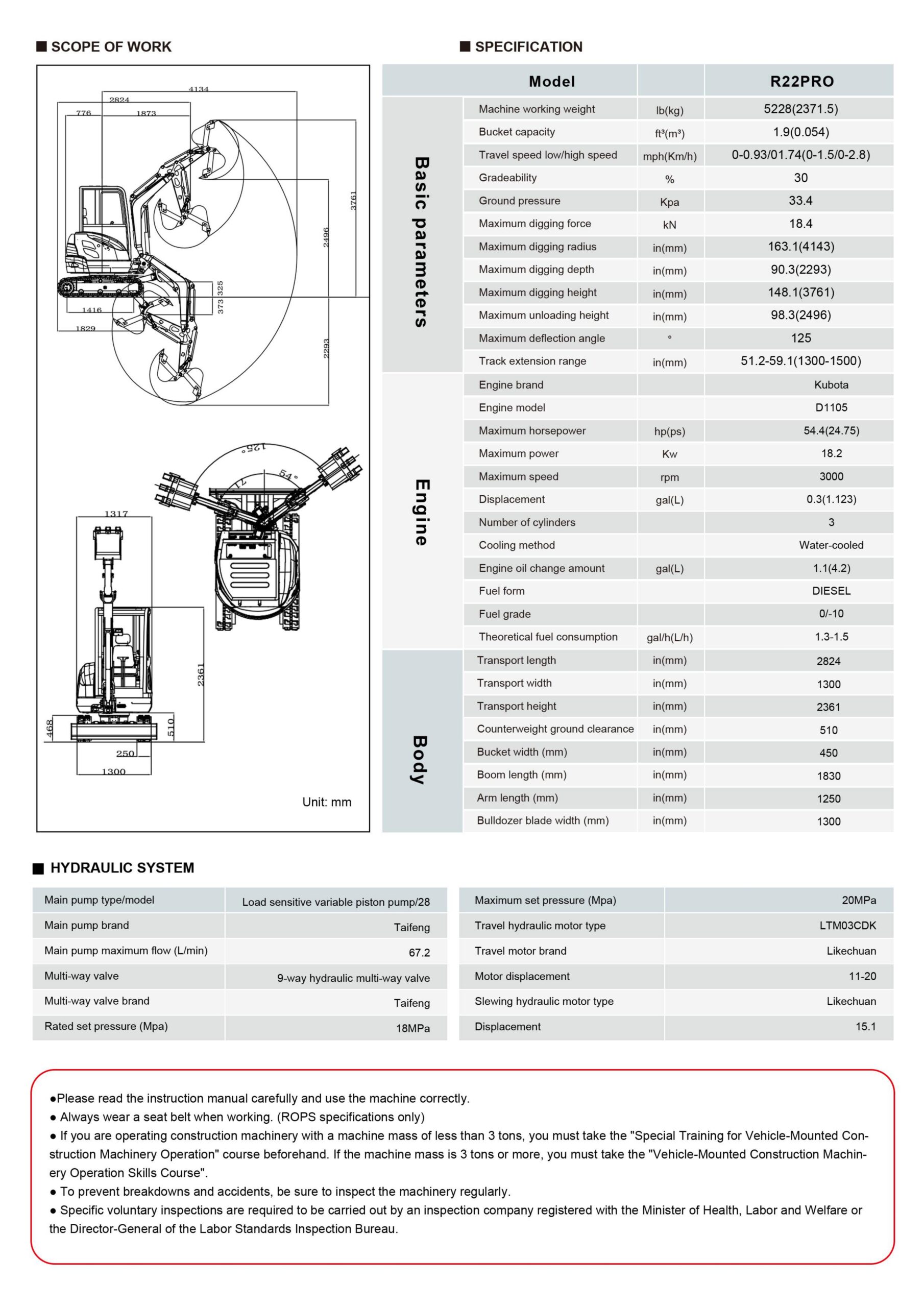 R22 – Mini Excavator – RIPPA