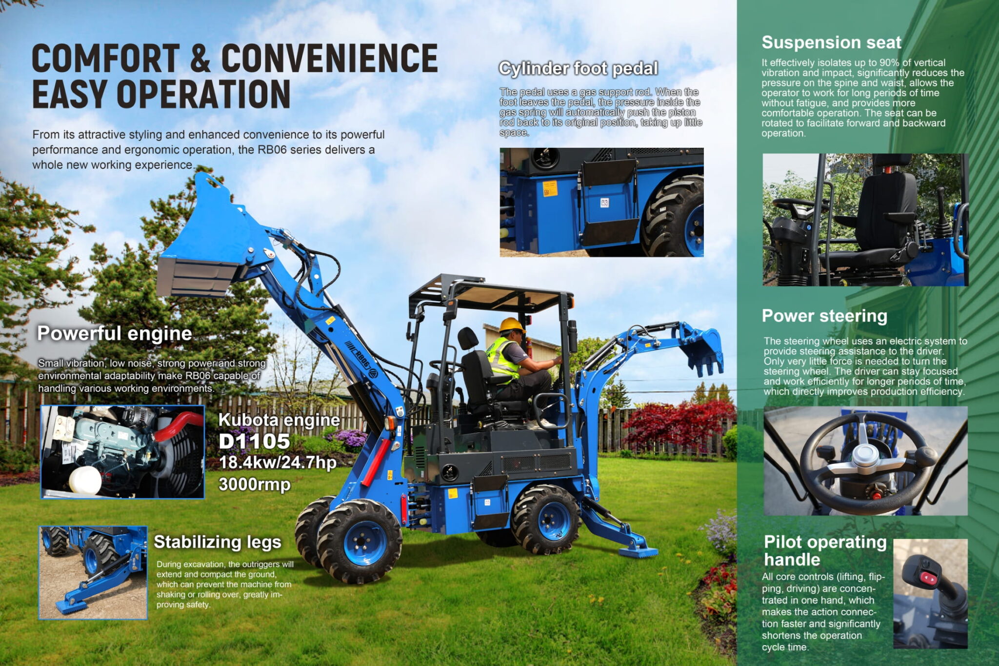 The RIPPA RB06 Backhoe Loader is a compact and versatile multi-function ...